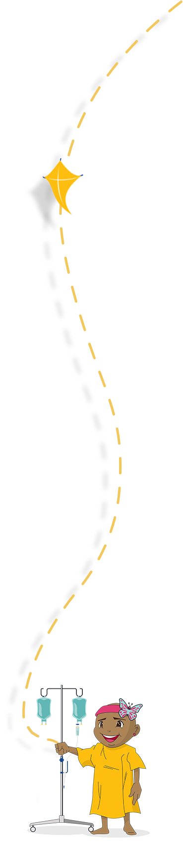 Digestive Health for Children in Oklahoma | Pediatric Gastroenterology